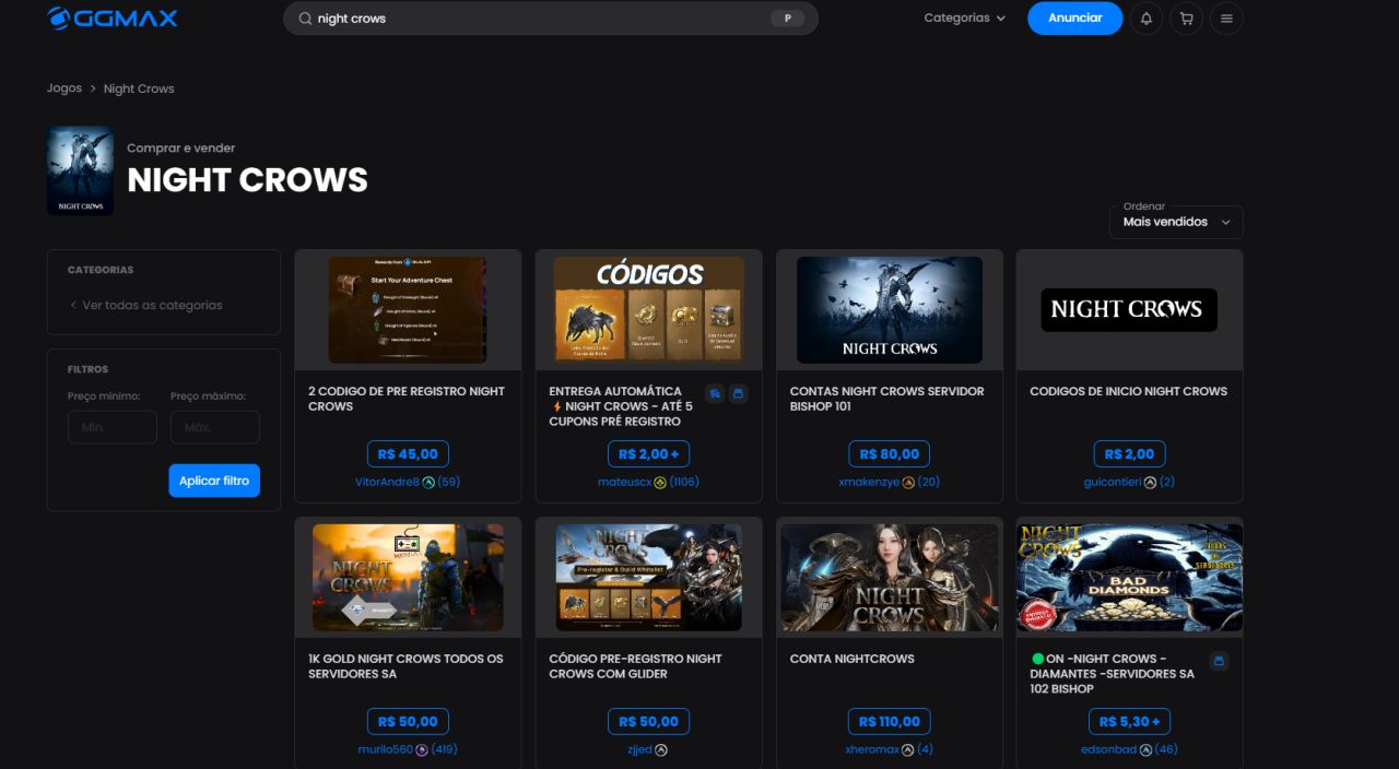 Night Crows: Qual o sucesso para ter conquistado mais de $10 milhões em ...