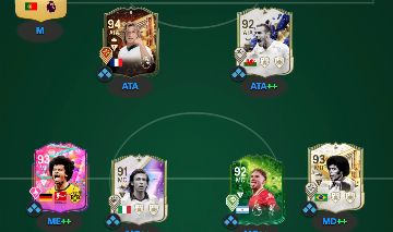 Conta de FIFA 25 (EA FC) PS - FIFA - GGMAX