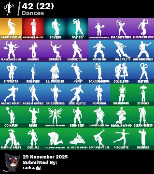 [PSN/XBOX/NS/PC] CONTA FORTNITE RARA - Fortnite - Contas Fortnite - GGMAX