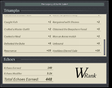 Rank W DeepWoken - Genshin Impact - Contas - GGMAX