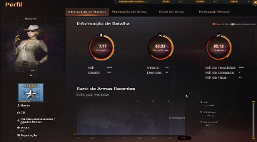 CONTA CROSSFIRE 1 estrela, 10 VIPS,KIT - Crossfire - GGMAX