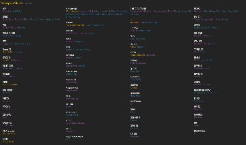 CONTA R6 ALPHA CLOSED C/ MARKETPLACE - - Rainbow Six - Contas R6 - GGMAX