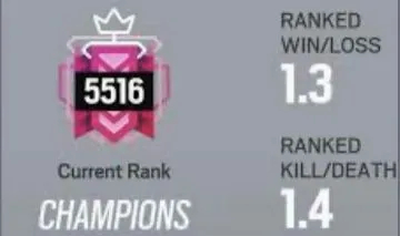 BOOST R6 [PC] MELHOR PREÇO DO MERCADO - Rainbow Six - Serviços e ...