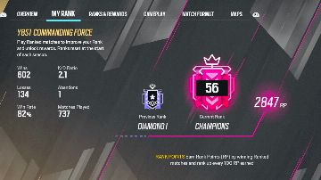 BOOST RANK/ELO -RAINBOW SIX SIEGE- HIGH - Rainbow Six - Serviços e ...