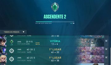 CONTA ASC2 COM PRELUDIO, KARAMBIT - Valorant - Contas - GGMAX