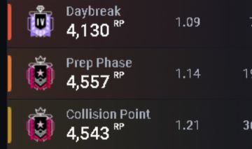 Conta Champion Rainbow six - Rainbow Six - Contas R6 - GGMAX