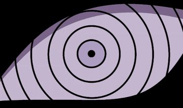 CONTA COM RINNEGAN E FAMILIA UZUMAKI - Roblox - Ninja Time - GGMAX