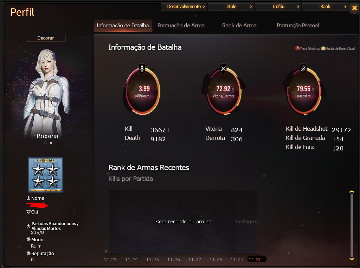 Conta de crossfire 3 vips, muitas - Crossfire - GGMAX