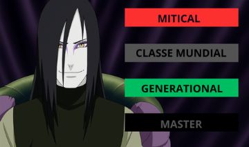 Blue Lock Rivals | Roblox | Jogos - GGMAX