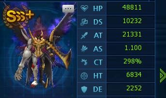 CONTA NO DMO (LA) SAIR LOGO - Digimon Masters Online - GGMAX