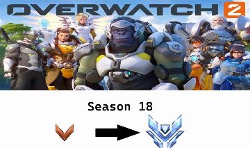 Elo job Qualquer rank para o - Overwatch - GGMAX