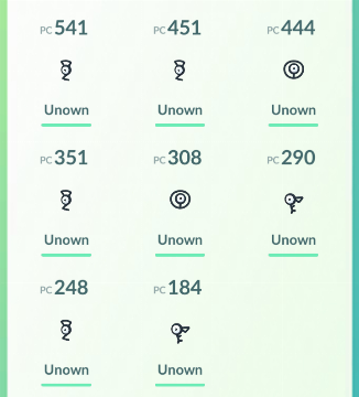 Pokémons Unows Normal e Shiny - Pokemon GO - GGMAX