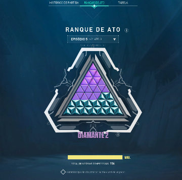 ACC VALORANT PLAT 1/ 3 VANDAL E - Valorant - Contas - GGMAX