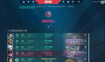 Conta asc 3 com skins - Valorant - Contas - GGMAX