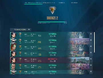 Conta bronze 2 pronta para ranked - Valorant - Contas - GGMAX