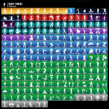 Conta fortnite 340 skins tryhard + - Fortnite - Contas Fortnite - GGMAX