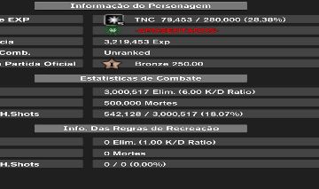 Contas Combat Arms - GGMAX
