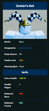 GPO | Jester Hat - Roblox - Grand Piece - GGMAX