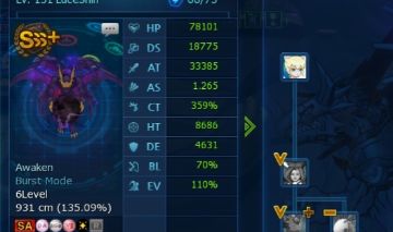 Contas Digimon Masters Online (DMO) - GGMAX