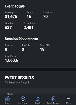 Conta com TRAVIS SCOTT, MINTY, VARIAS - Fortnite - Contas Fortnite - GGMAX