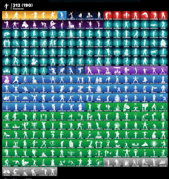 Conta fortnite 365 ( 105 pagas ) skins - Fortnite - Contas Fortnite - GGMAX