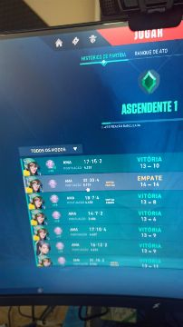 Valorant - Upar Conta - Ascendente! - Valorant - Elojob - GGMAX