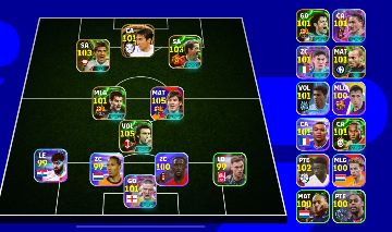 Pirlo messi raul - eFootball - GGMAX