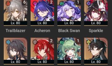 Todos os limitados, Acheron E2, Argenti - Honkai: Star Rail - GGMAX