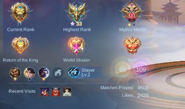 LUCKYBOX Selena | LIGHTBORN Harith - - Mobile Legends - GGMAX