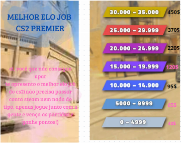 ELO JOB CS2 (CSGO) PREMIER! - Counter Strike 2 - Boost de Patente - GGMAX