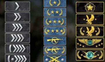 Boost Patentes MM CS2 - Counter Strike 2 - Boost de Patente - GGMAX