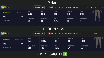 Elo Boost Profissional CS2 | Elo Máximo - Counter Strike 2 - Boost de ...