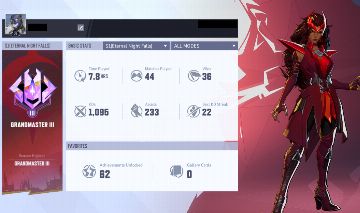 MARVEL RIVALS CONTA GRANDMASTER 3 / GM - Marvel Rivals - GGMAX