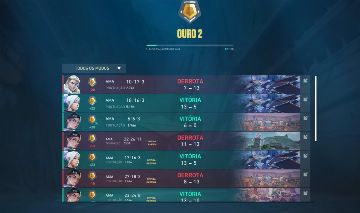 Valorant Gold 2 - SEM SKINS - Valorant - Contas - GGMAX