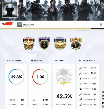 Conta crossfire, major nível 4 - Crossfire - GGMAX