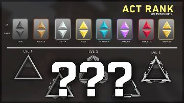 CONTA UNRANKED - Valorant - Contas - GGMAX
