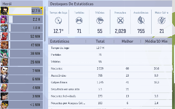 CONTA MARVEL RIVALS CELESTIAL 3 / FULL - Marvel Rivals - GGMAX