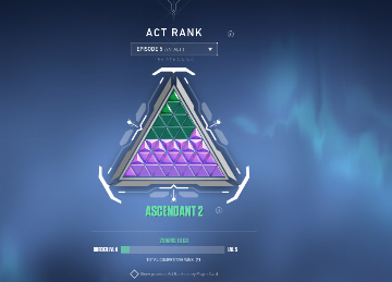 CONTA VALORANT ASCENDENTE 2 COM MUITAS - Valorant - Contas - GGMAX