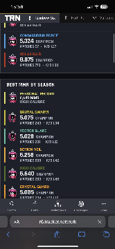 Conta level 412, 8 champions, 600k de - Rainbow Six - GGMAX