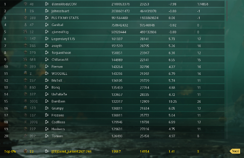Conta com DM Ultra + Platina MW + (JOGO - Call of Duty - GGMAX