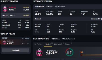 ACC CHAMPIONS KD 1.5 (JG) FULL ACESSO - Rainbow Six - Contas R6 - GGMAX