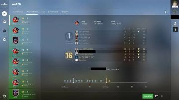 ELO JOB CS2 - Counter Strike 2 - Boost de Patente - GGMAX