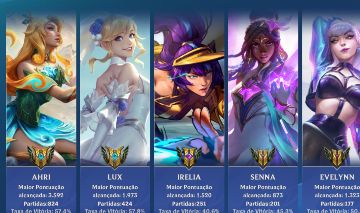 Conta Wild Rift Elo Mestre Sup e Mid - League of Legends: Wild Rift ...