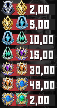 ELO JOB CROSSFIRE - Crossfire - GGMAX