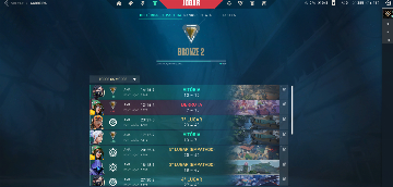 Conta valorant bronze 2 - Valorant - Contas - GGMAX