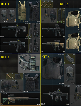 Kits Metas armas e proteção no tarkov, - Escape from Tarkov - GGMAX