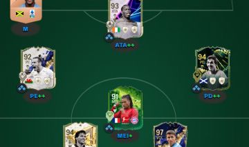 Conta ea FC 25 xbox conta - FIFA - GGMAX