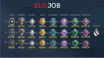 Elojob (Valorant) - Valorant - Elojob - GGMAX