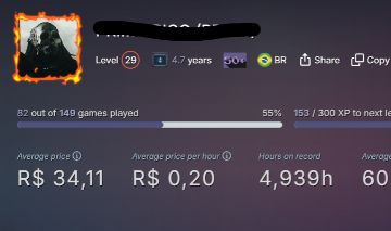 Conta Steam +80 jogos - ACESSO TOTAL - - Steam - Contas Steam - GGMAX