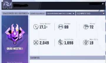 ELOJOB MARVEL RIVALS (GM1 PEAK) - Marvel Rivals - GGMAX